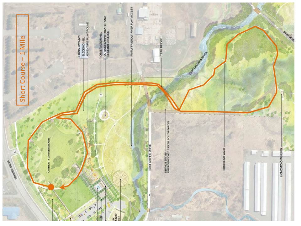Story Mill Community Park – Big Sky Wind Drinkers